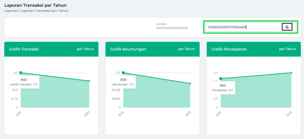 Cara Melakukan Retur Transaksi Penjualan (Website/Back Office)
