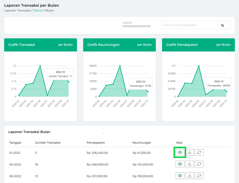 Cara Download Laporan Transaksi Penjualan (Website / Back Office)