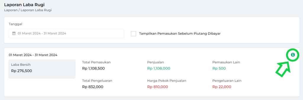 Laporan Laba Rugi