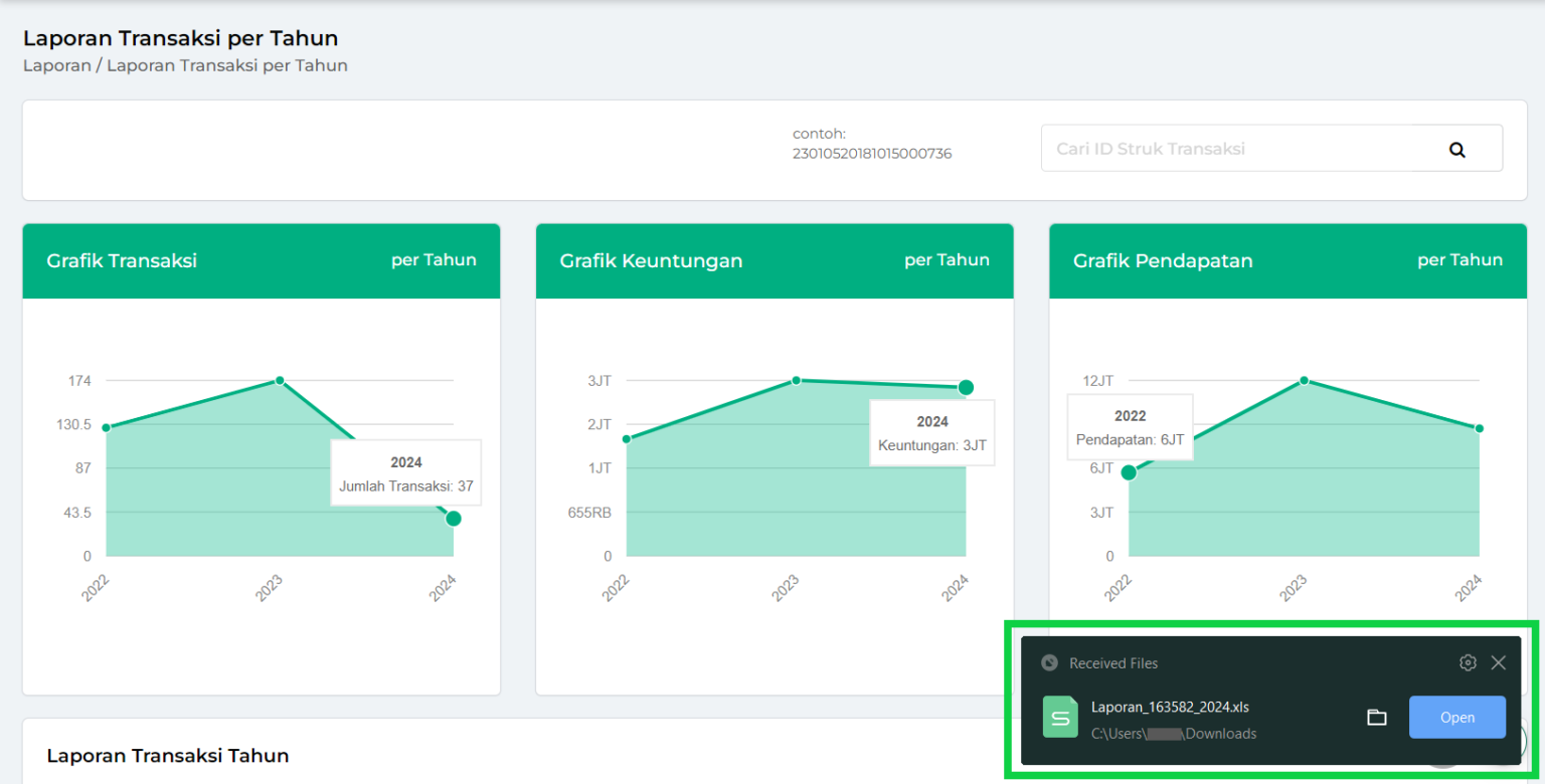 Laporan Transaksi Penjualan