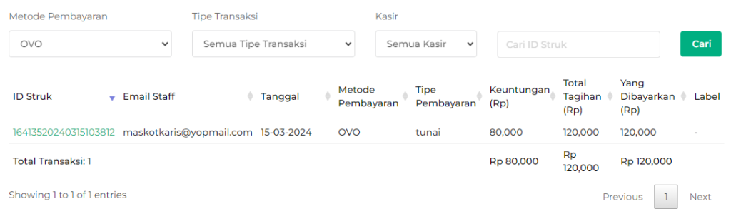 Laporan Data Transaksi