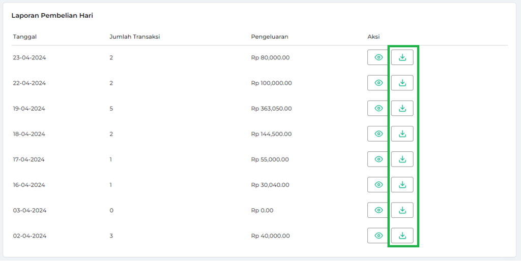 Laporan Transaksi Pembelian