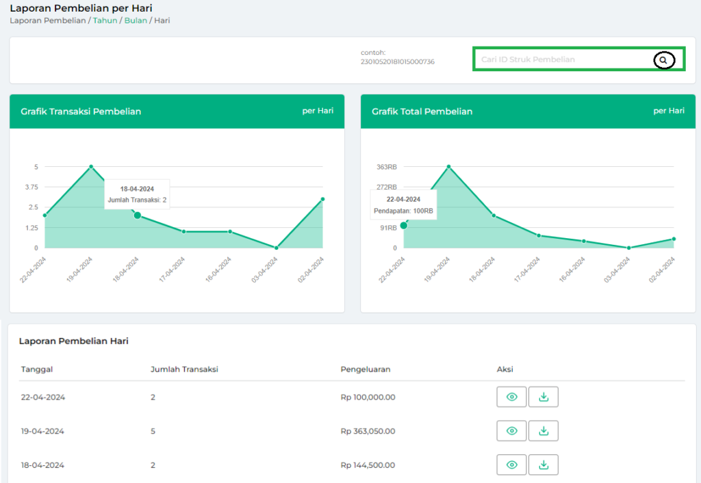 Laporan Transaksi Pembelian